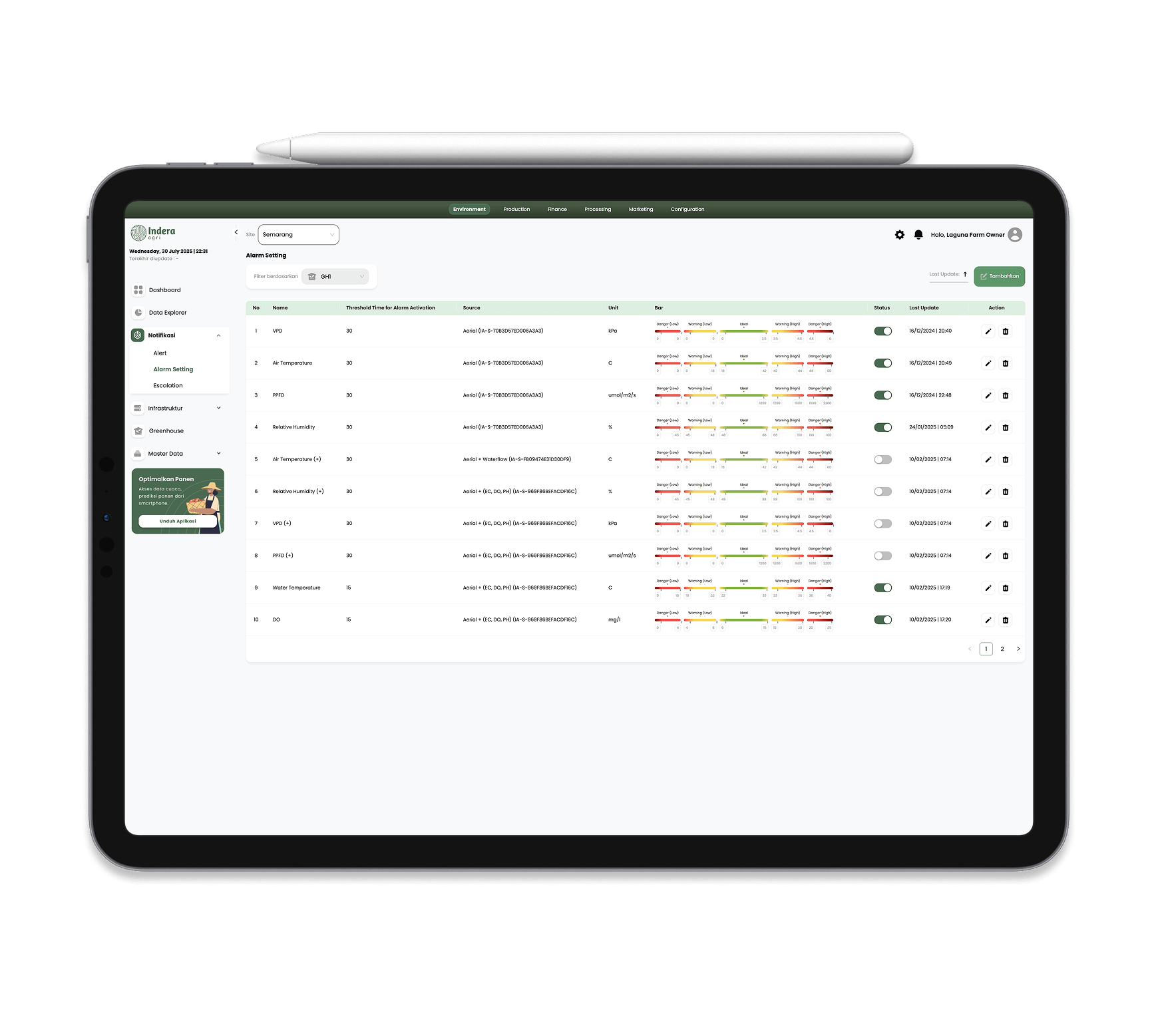 Indera Agri - Data Driven Farming